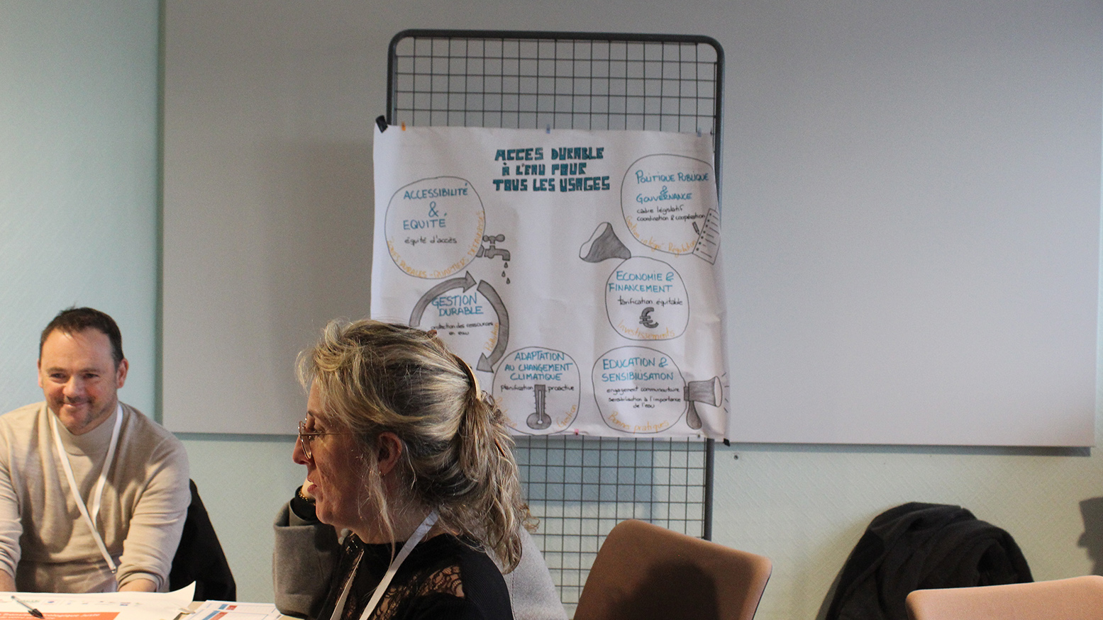 Animation d'ateliers sur la transition écologique juste - Les ...